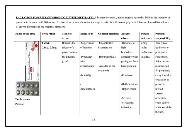 drug book file on obs. and gynae clinical pstings | PDF