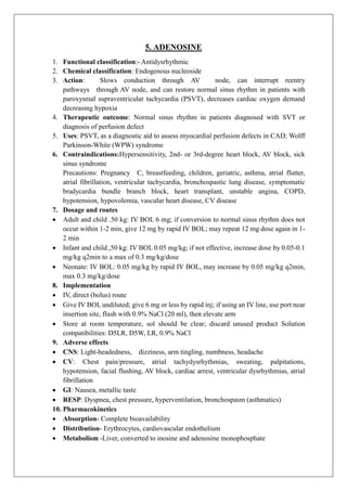 drug book in critical care nursing .docx