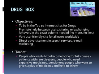 Drug box | PPT