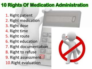Drug caculation | PPTX