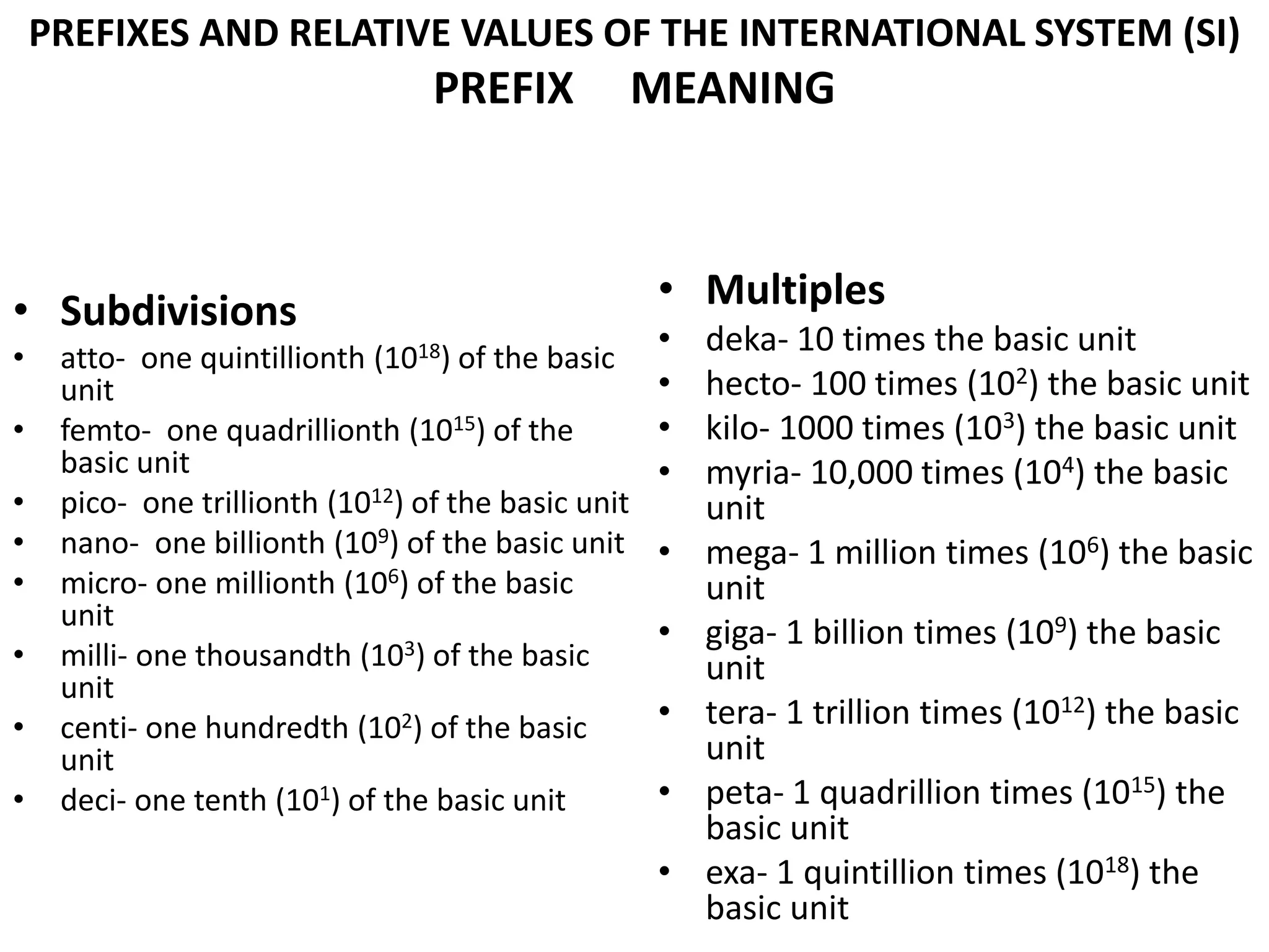Drug calculation | PPTX