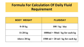 Drug dosage and IV fluid calculation for pediatric | PPTX