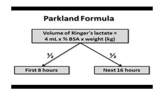 Drug dosage and IV fluid calculation for pediatric | PPTX
