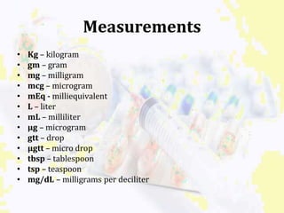 drug calculation.pptx