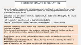 DRUG ACTION- NURSING FOUNDATIONS.pptx
