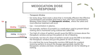 DRUG ACTION- NURSING FOUNDATIONS.pptx