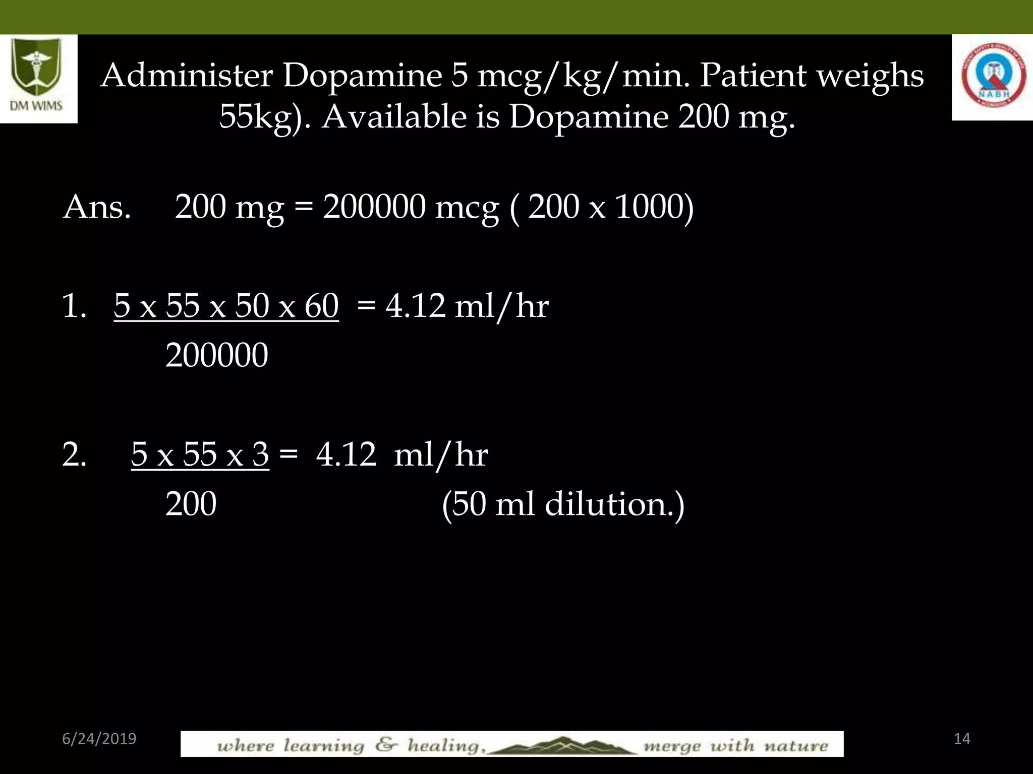 Drug calculation & Dilution | PPTX