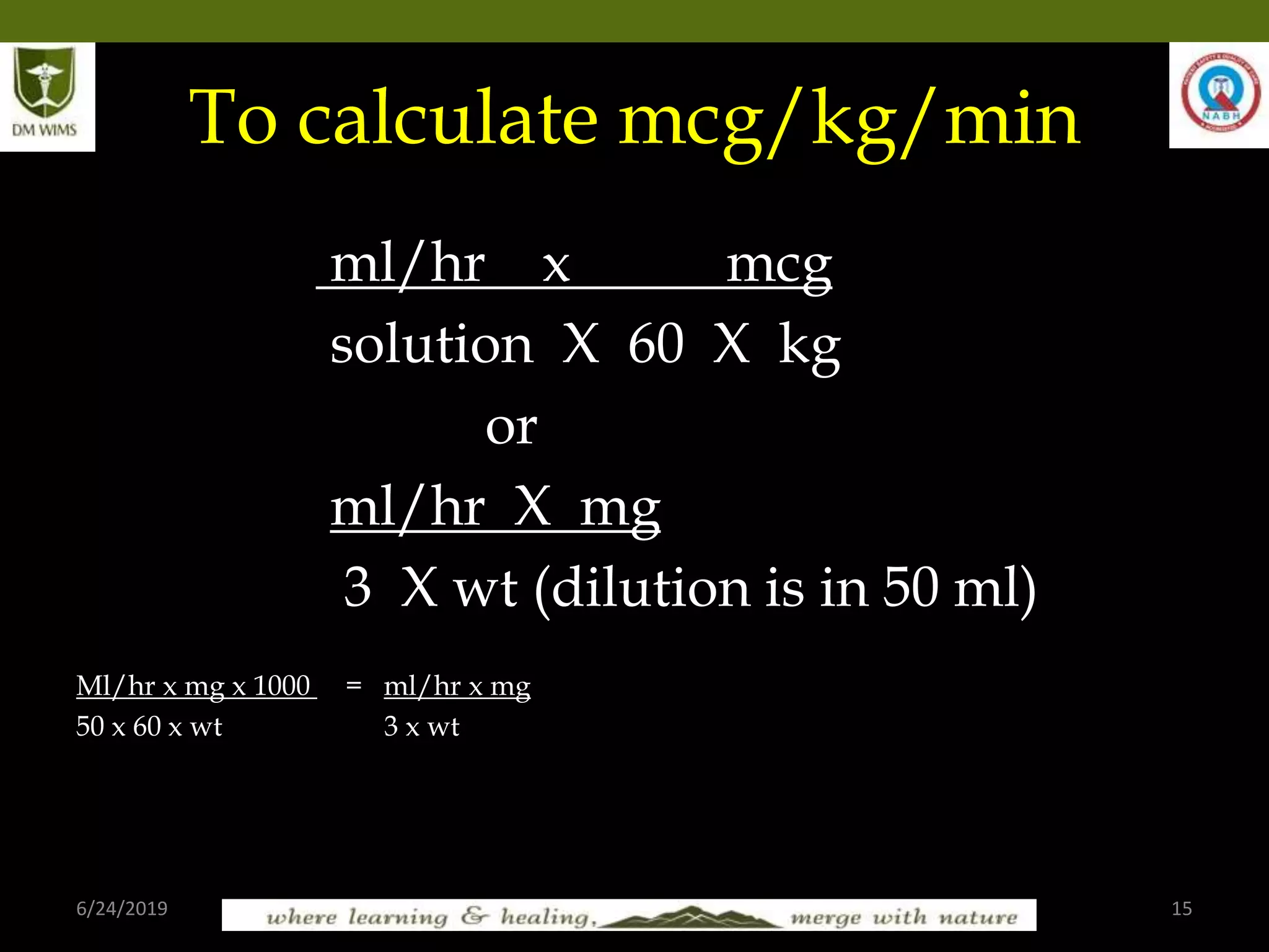 Drug calculation & Dilution | PPTX