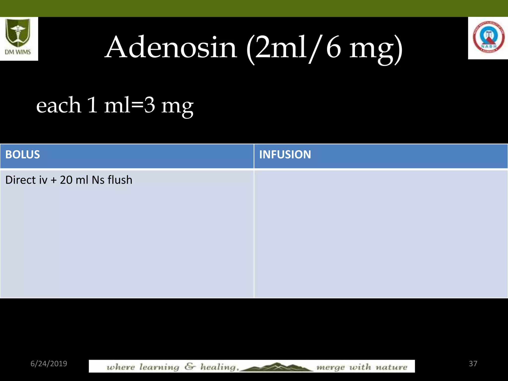 Drug calculation & Dilution | PPTX