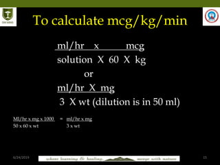 Drug calculation & Dilution | PPTX