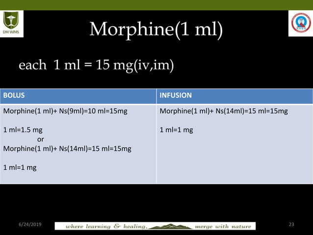 Drug calculation & Dilution | PPTX
