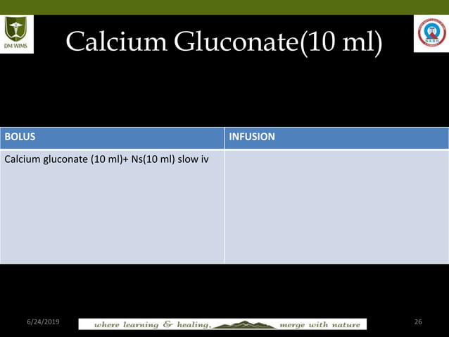 Drug calculation & Dilution | PPTX
