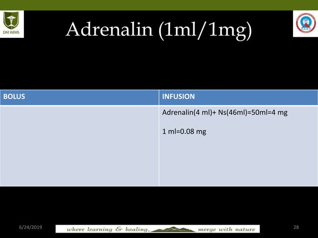 Drug calculation & Dilution | PPTX