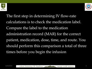 Drug calculation & Dilution | PPTX