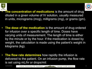 Drug calculation & Dilution | PPTX