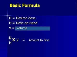 Drug calculation & Dilution | PPTX