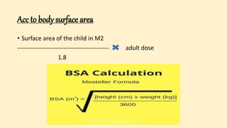 Pediatric Drug calculations |drug calculation formulas | PPTX