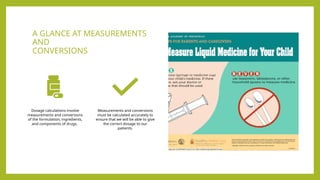 Drug Calculations and Measurements in Caregiving [Autosaved].pptx