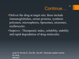 Drug carrier delivery system | PPTX