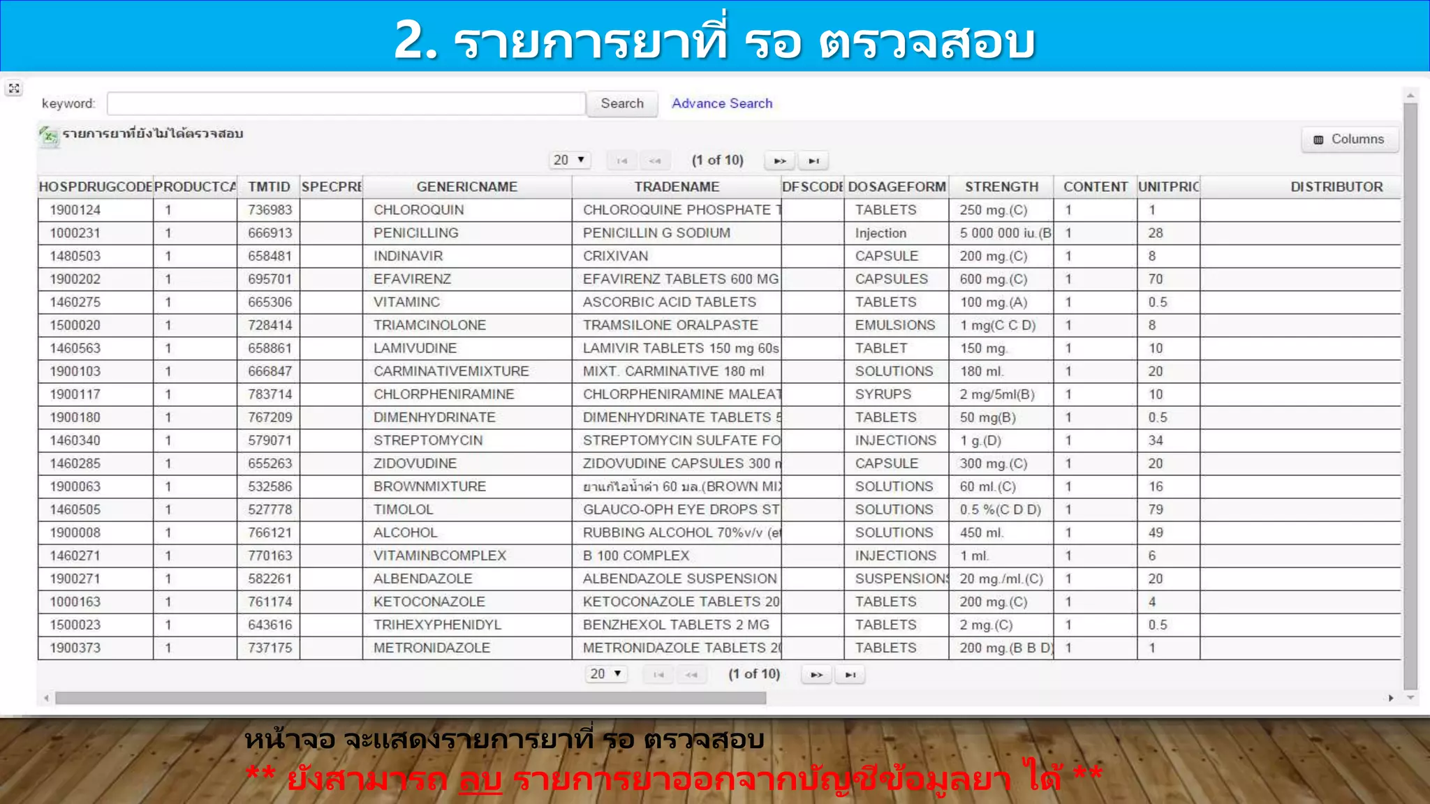 คู่มือการจัดทำบัญชีข้อมูลยา ของ รพ.สต. (Drug Catalogue) | PPTX