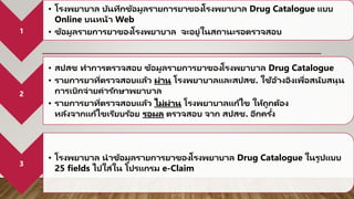 คู่มือการจัดทำบัญชีข้อมูลยา ของ รพ.สต. (Drug Catalogue) | PPTX