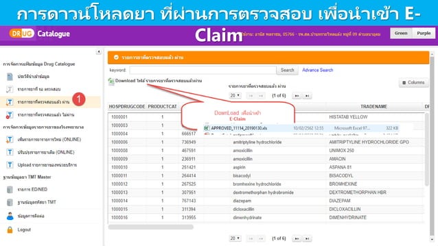 คู่มือการจัดทำบัญชีข้อมูลยา ของ รพ.สต. (Drug Catalogue) | PPTX