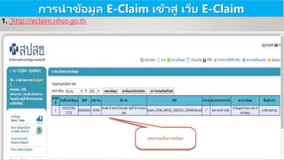 คู่มือการจัดทำบัญชีข้อมูลยา ของ รพ.สต. (Drug Catalogue) | PPTX