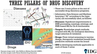 DrugCentral: Part of a bigger picture | PDF | Pharmaceutical Industry ...