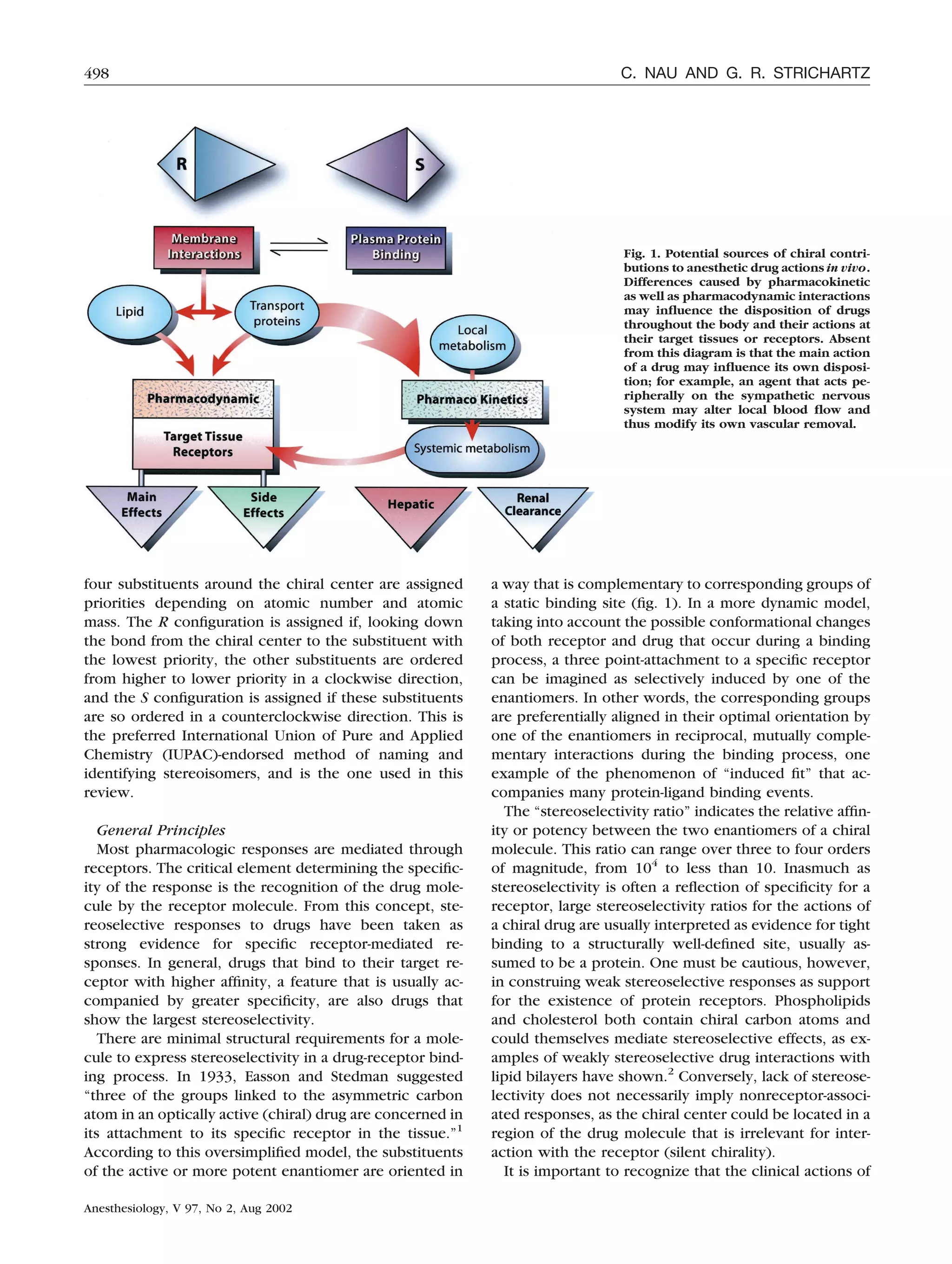 Drug Chirality In Anesthesia.29