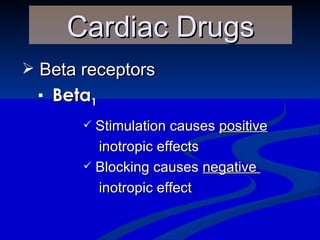 Drug Classifications | PPT