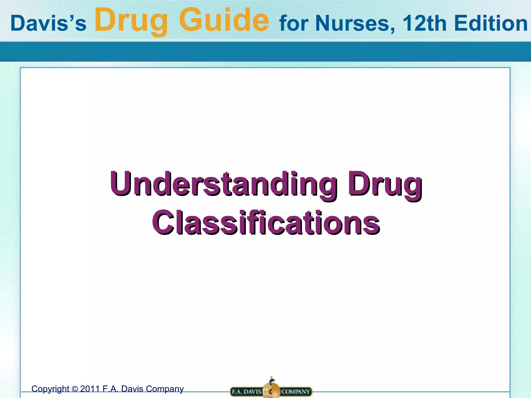 Drug classifications | PPT