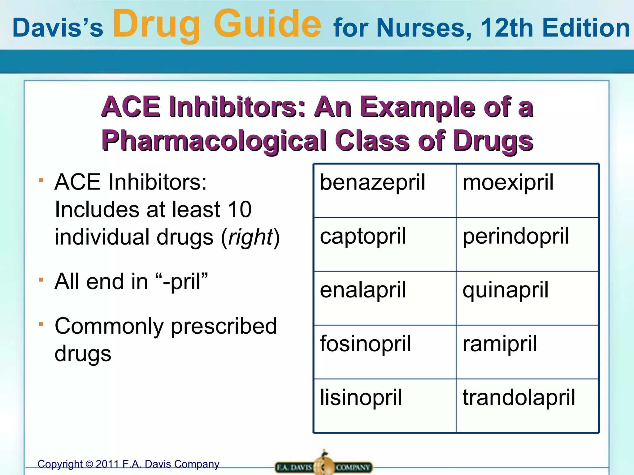 Drug classifications | PPT