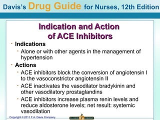 Drug classifications | PPT