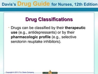 Drug classifications | PPT