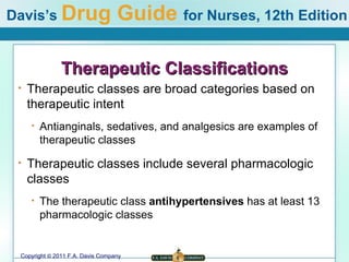 Drug classifications | PPT