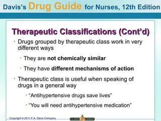 Drug classifications | PPT