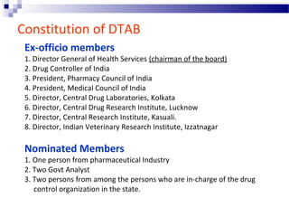 Drug and cosmetic act 1940 | PPT