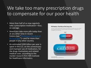 Whose to blame for high prescription drug costs? | PDF
