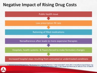 Why Pharmaceutical Prices are Rising and How We Can Fight Against Them ...