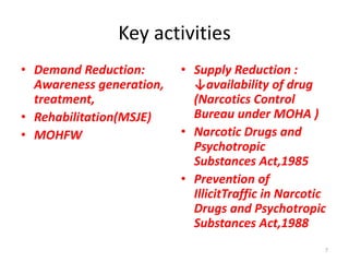 Drug de addiction programme | PPTX