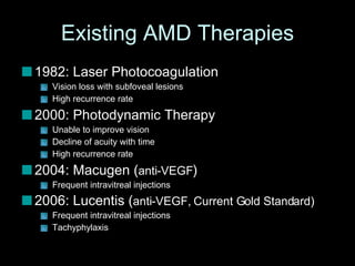 Progress Toward Topical Therapy of AMD | PPT | Eye and Vision ...