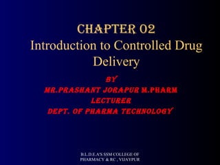 Controlled Drug delivery | PPT