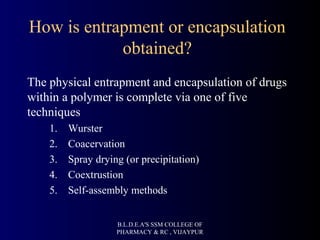 Controlled Drug delivery | PPT