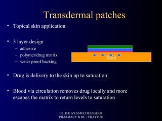 Controlled Drug delivery | PPT