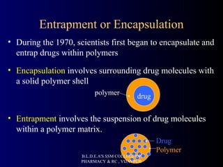 Controlled Drug delivery | PPT