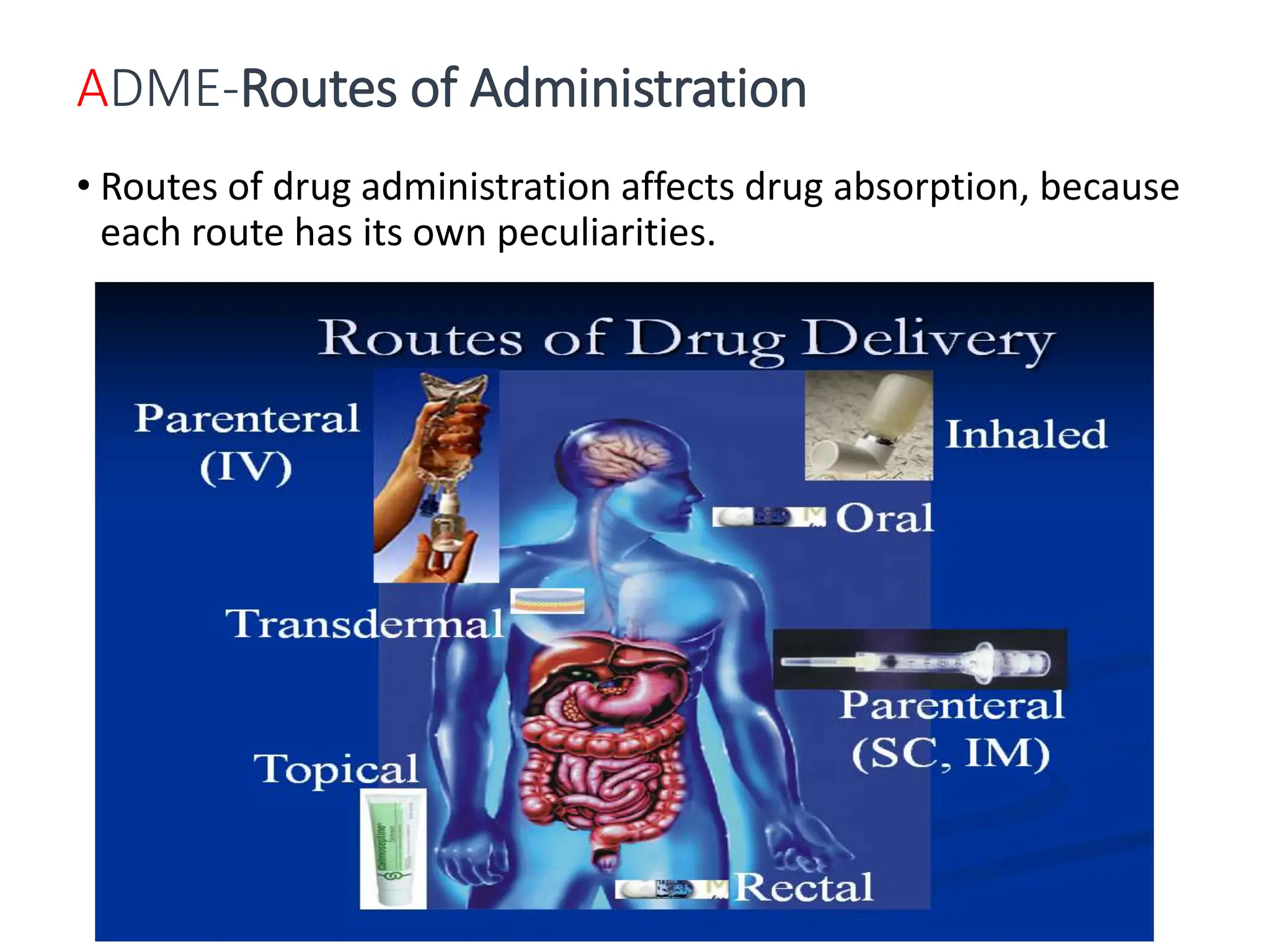 Drug delivery system in biomedical engineering | PPTX