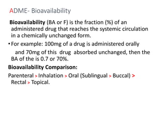 Drug delivery system in biomedical engineering | PPTX