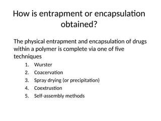 Comprehensive Overview of Controlled Drug Delivery Systems and ...