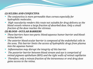 Drug Delivery system - by means of Ocular Route | PPT