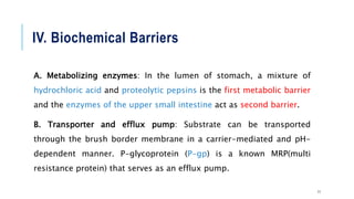 Drug delivery barriers | PPTX